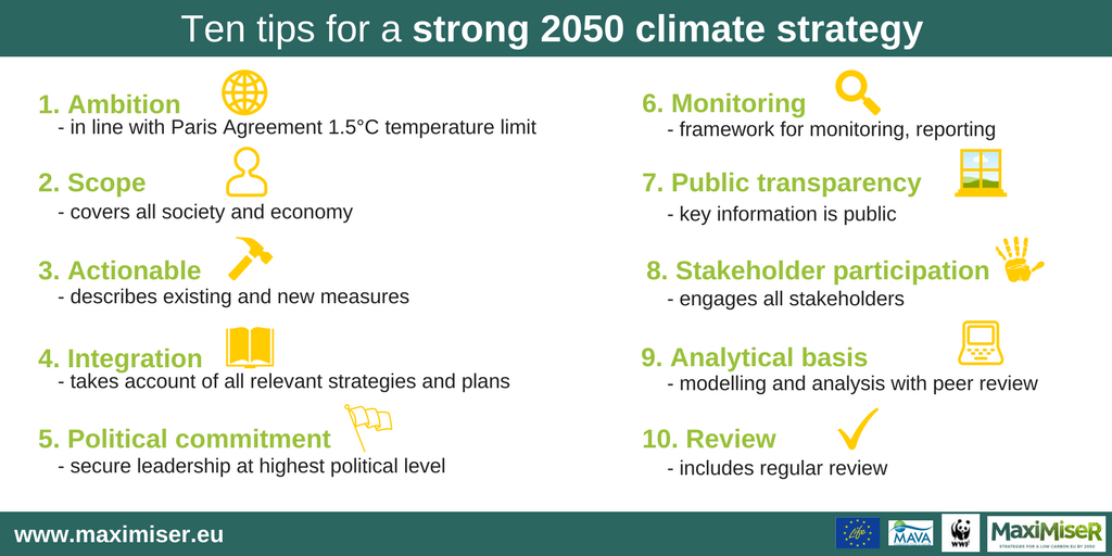 Ambitious, transparent and economy-wide 2050 strategies key to tackling ...