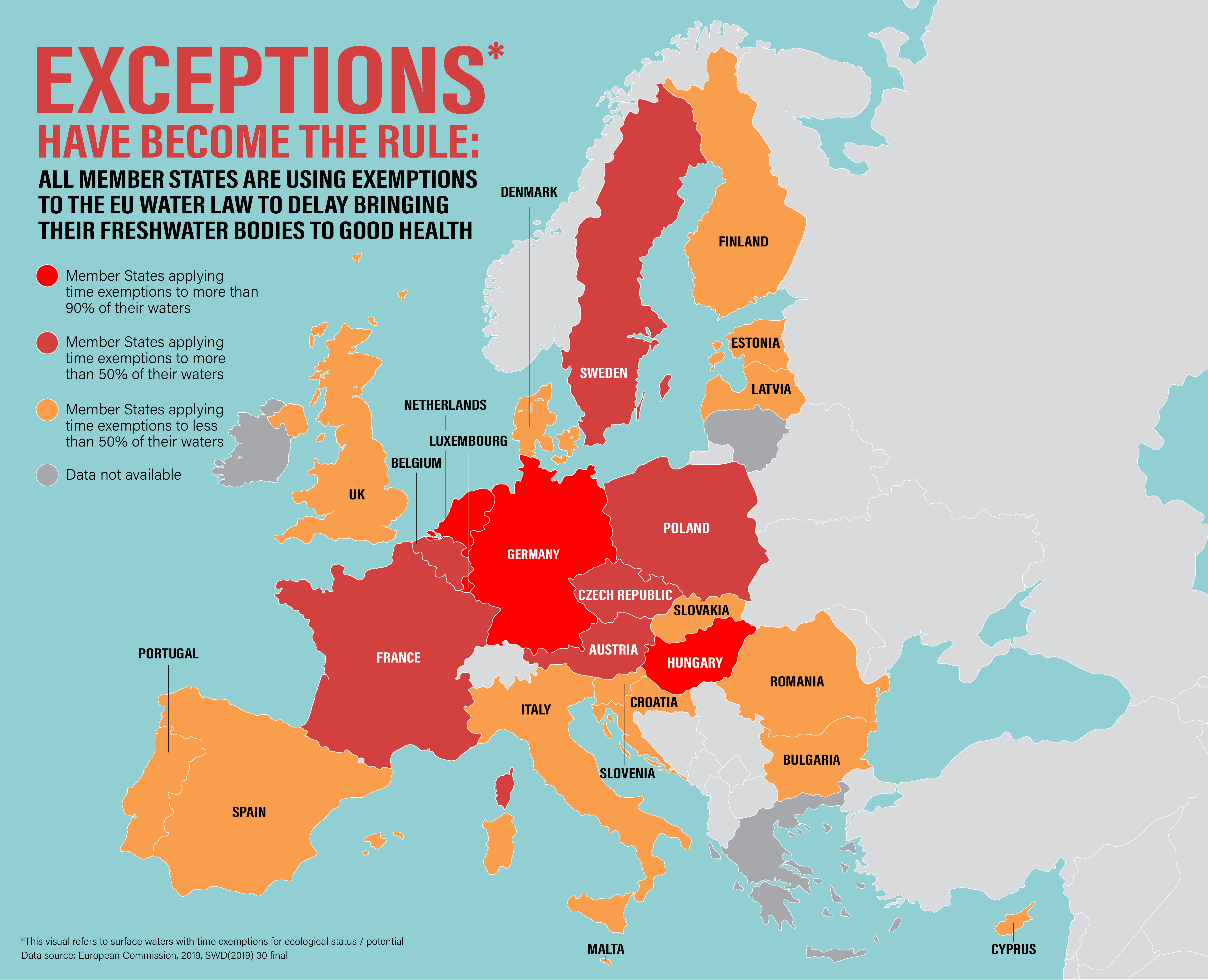 Unambitious and ineffective: Member States’ water report cards are in ...